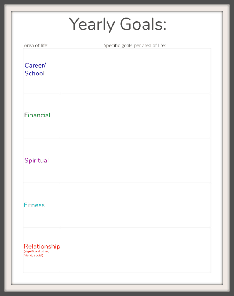 Worksheets to Set Your Goals for the Year, Quarter, Month, and Week ⋆ ...