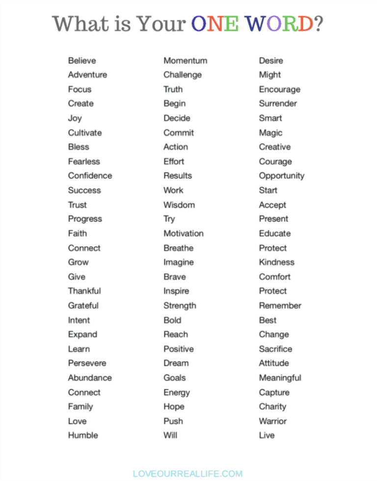 Choose Your ONE WORD for the Year ⋆ Love Our Real Life