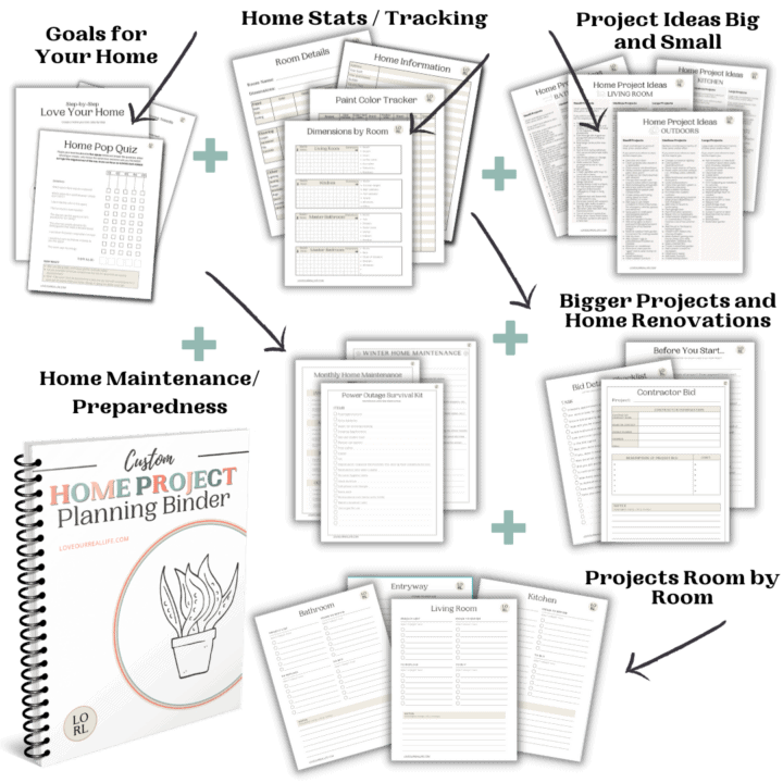 Home Project Planning Binder-option 2 (organic) ⋆ Love Our Real Life