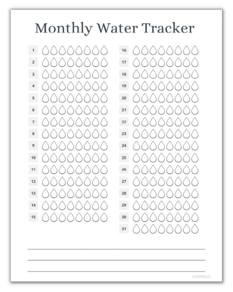 Free Monthly Water Tracker Printable (Meet Your Hydration Goals) ⋆ Love ...