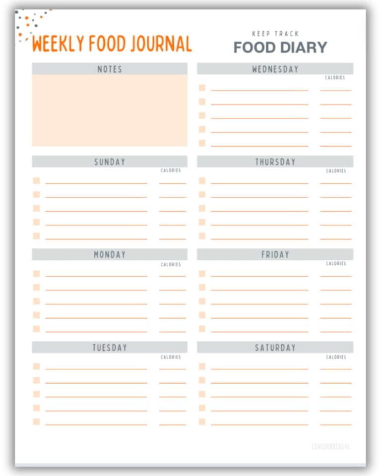FREE Printable Food Journal Diary - PDF Template Tracker ⋆ Love Our ...